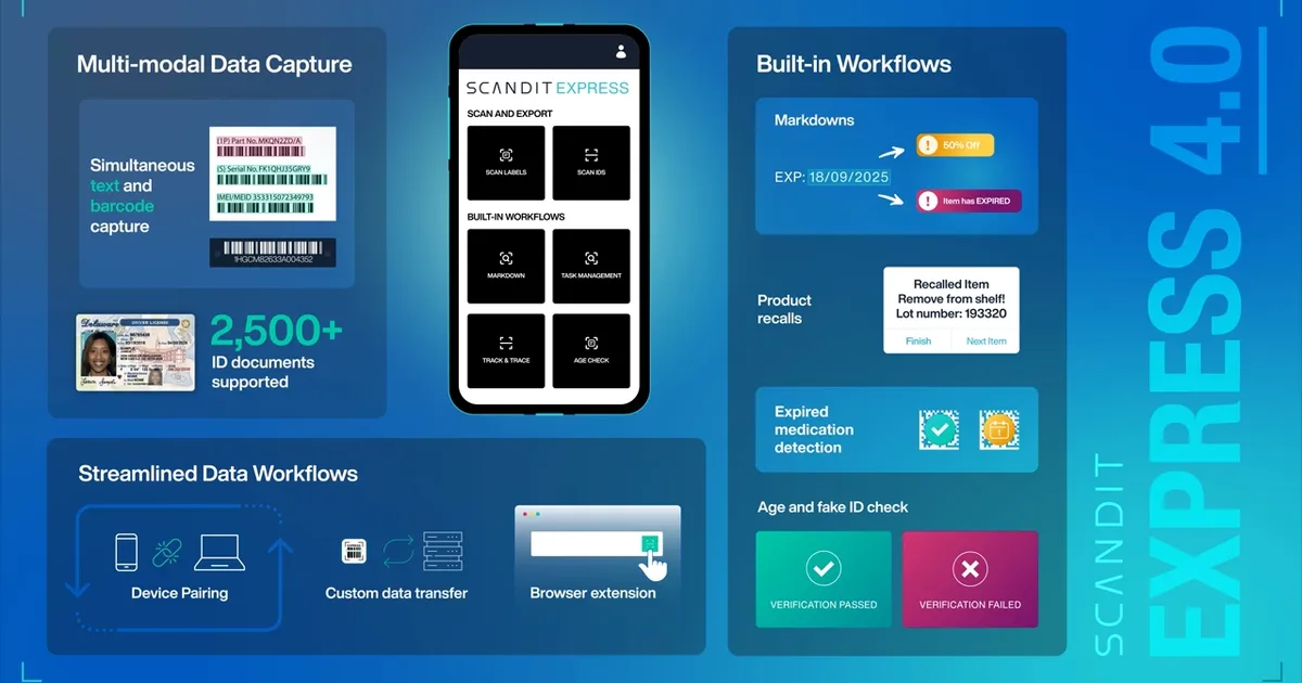 Scandit Express | Smart Keyboard Wedge Barcode Scanner | Scandit