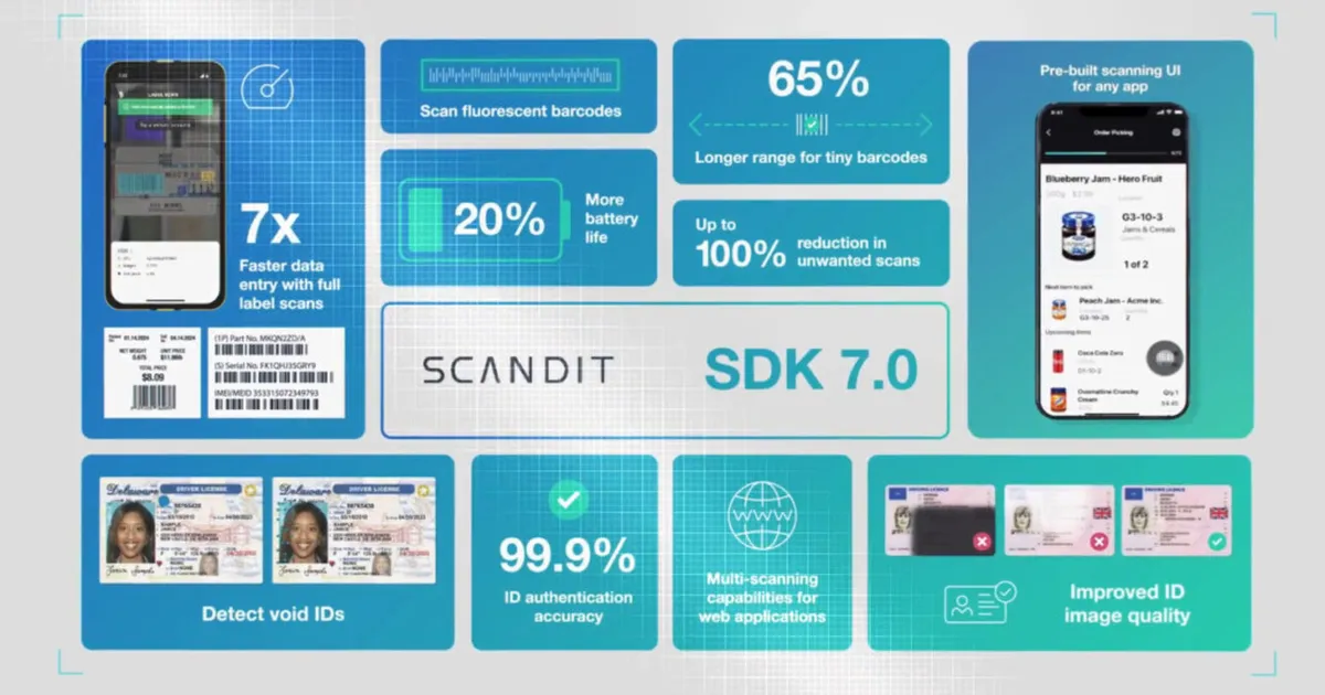 Meet the Scandit Data Capture SDK 7.0 - Scandit